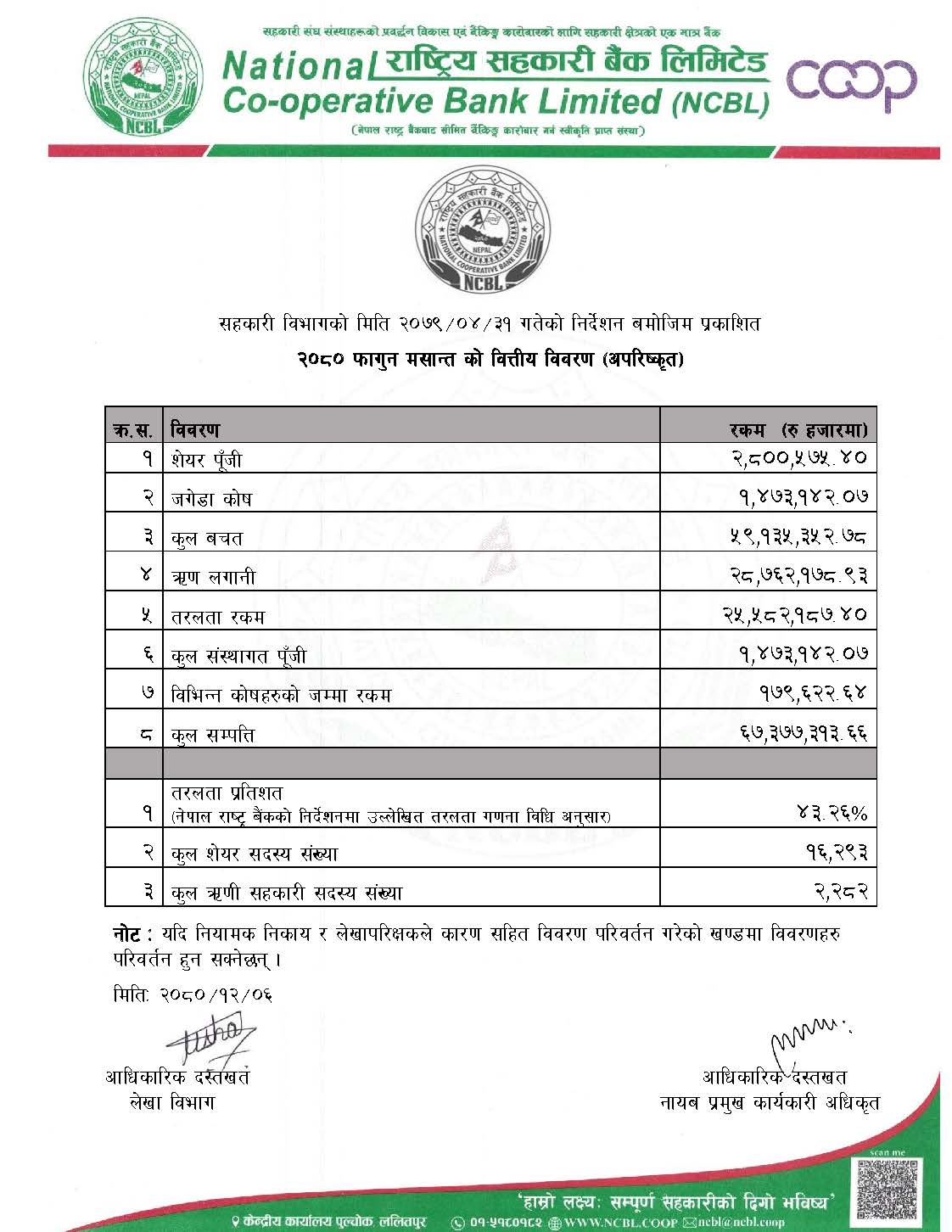 Internet Banking | National Cooperative Bank Limited