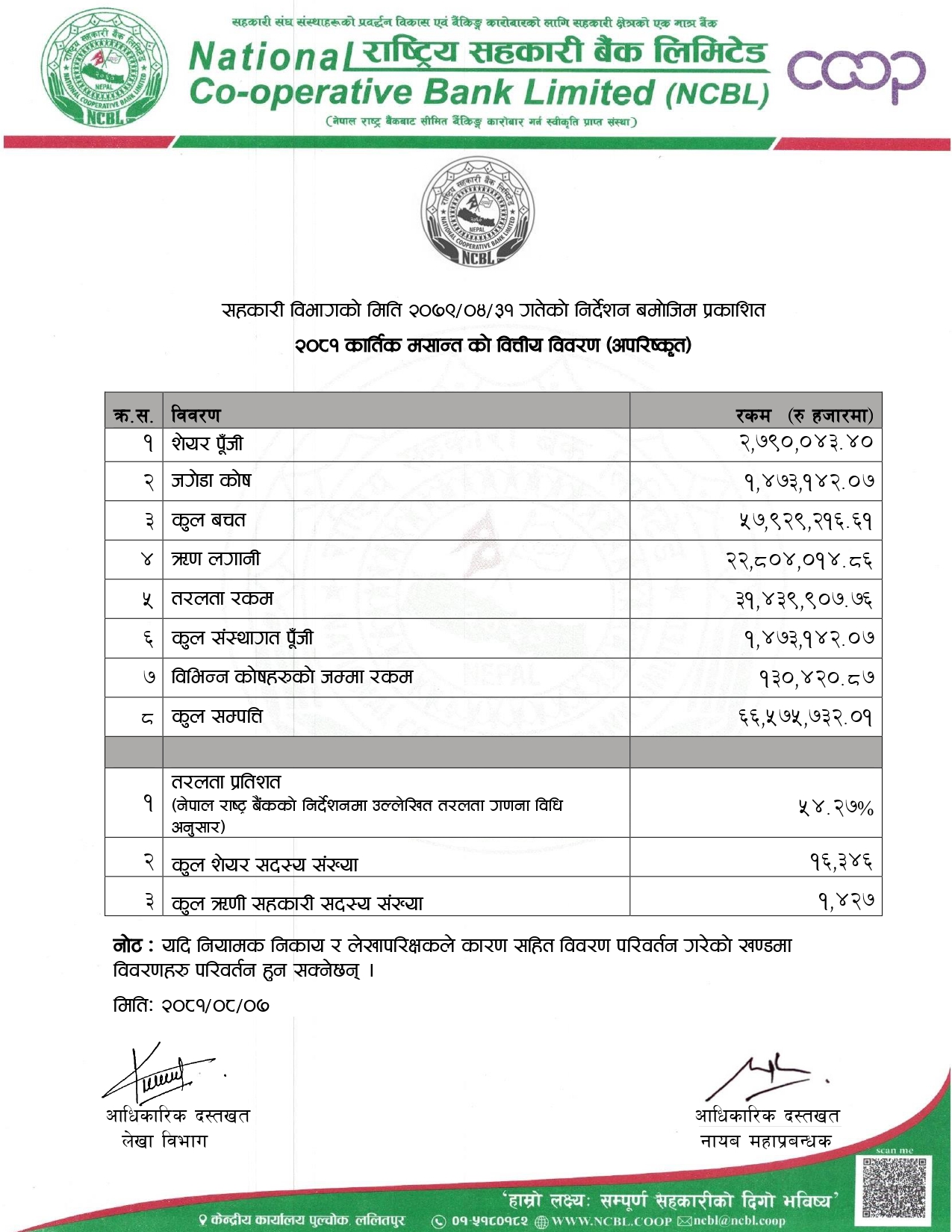 Internet Banking | National Cooperative Bank Limited